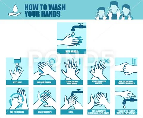 Vector educational infographic step by step how to wash your hands ...