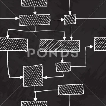Vector hand draw flowchart seamless background: Graphic #55819617