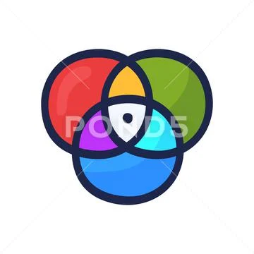Vector hand drawn icon of rgb additive color mix theory cartoon ...