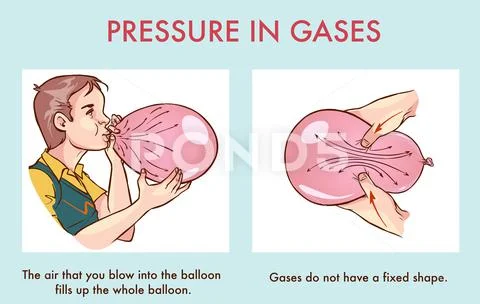 Vector illustration of a pressure in gases: Graphic #135172573