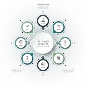 Vector infographics, 3D paper cycle diagram template: Graphic #70540457