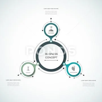 Vector infographics, 3D paper cycle diagram template: Royalty Free ...