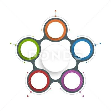 Vector infographics, 3D paper cycle diagram template: Royalty Free ...