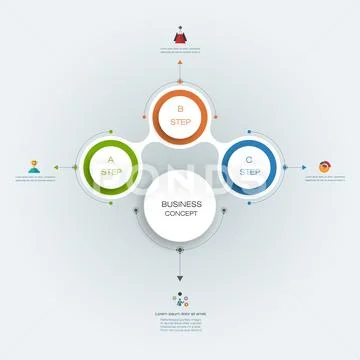 Vector infographics, 3D paper cycle diagram template ~ Clip Art #71571299