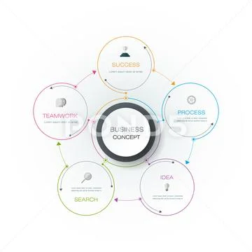 Vector infographics, 3D paper cycle diagram template Illustration #71571308