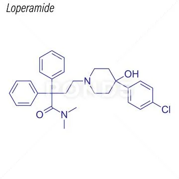 Vector Skeletal formula of Loperamide. Drug chemical molecule. ~ Clip ...