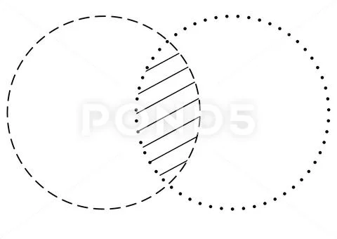 Venn diagram blank merge two dash line and dotted line circles chart ...