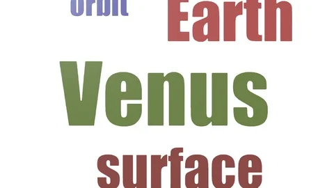 Venus Word Cloud Animated Isolated | Stock Video | Pond5