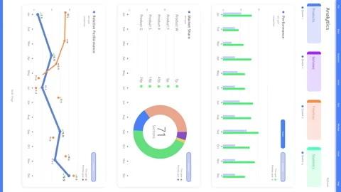 Vertical Screen Graph and Diagram Mockup | Stock Video | Pond5