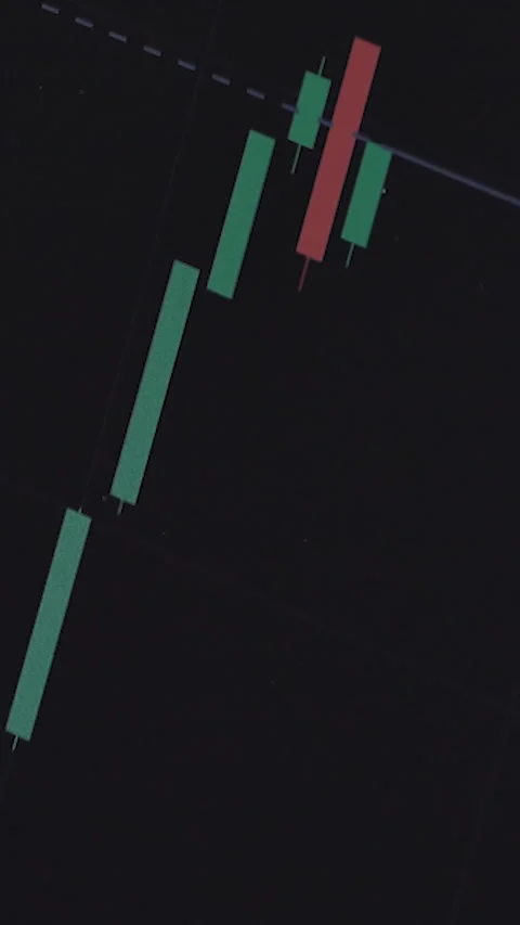 Vertical Screen: stock Market Chart, Bea... | Stock Video | Pond5