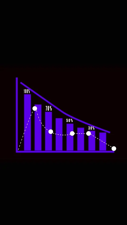 Bar Visual Video Stock Videos – Royalty-Free HD & 4K Videos | Pond5