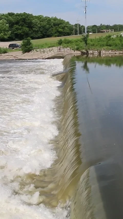 Flood Irrigation Stock Footage ~ Royalty Free Stock Videos | Pond5