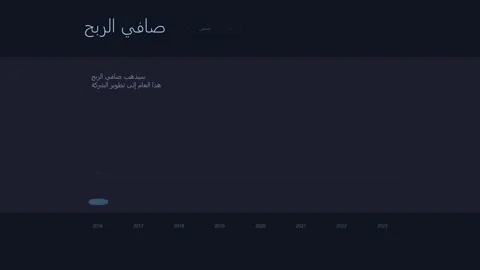 VFX Arabic Business Presentation Interfa... | Stock Video | Pond5
