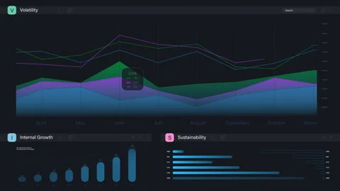 Vfx Graph Stock Footage ~ Royalty Free Stock Videos | Pond5