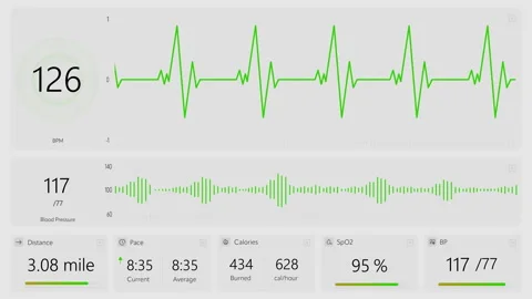 VFX Medical Interface Mockup With Pulse ... | Stock Video | Pond5