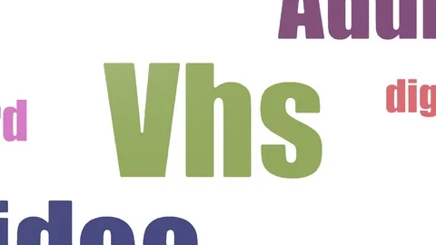 Vhs Word Cloud Animated Isolated On Whit... | Stock Video | Pond5
