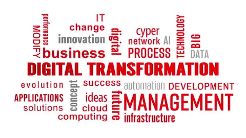 Video animation of digital transformatio... | Stock Video | Pond5