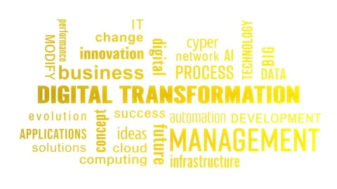 Video animation of digital transformatio... | Stock Video | Pond5
