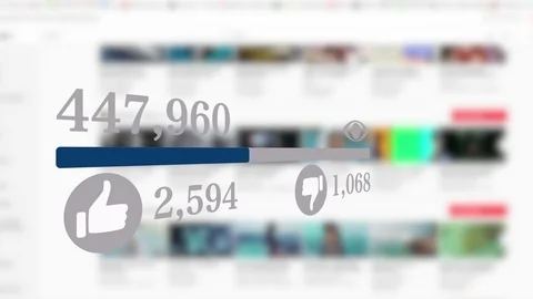 Views Counter Stock Footage ~ Royalty Free Stock Videos | Pond5