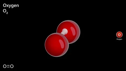 Oxygen O2 Stock Footage ~ Royalty Free Stock Videos | Pond5