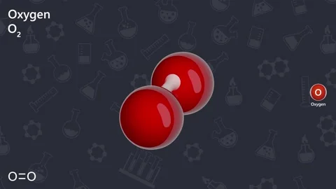 Oxygen Molecule Stock Video Footage | Royalty Free Oxygen Molecule ...