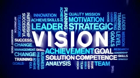 Vision animated word cloud,animation kin... | Stock Video | Pond5