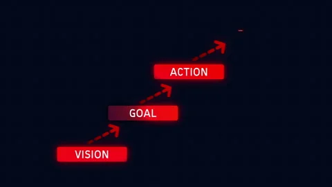 Vision Goal Action Success Progress Char... | Stock Video | Pond5
