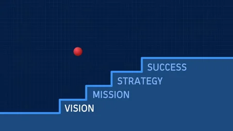 Vision - Mission - Strategy - Success - ... | Stock Video | Pond5