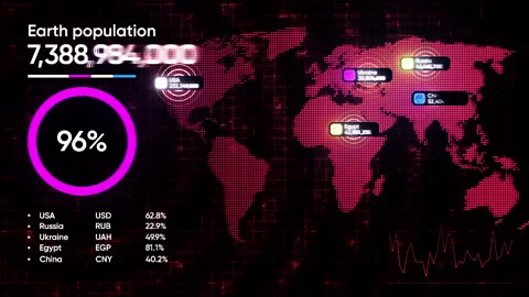 Visualization of the problem of overpopu... | Stock Video | Pond5
