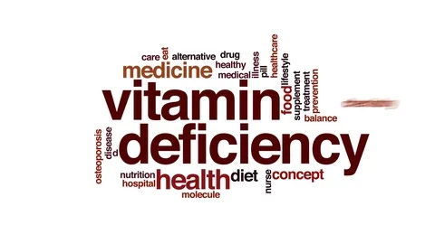 Vitamin deficiency animated word cloud, ... | Stock Video | Pond5