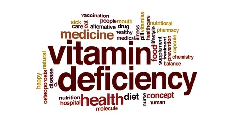 Vitamin deficiency animated word cloud, ... | Stock Video | Pond5