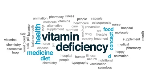 Vitamin deficiency animated word cloud. ... | Stock Video | Pond5