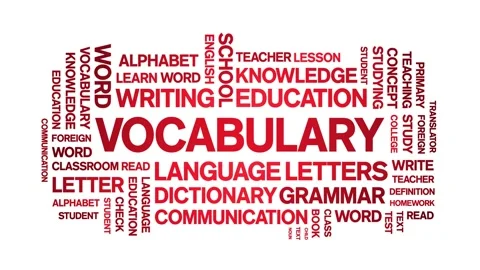 Vocabulary animated word cloud,animation... | Stock Video | Pond5