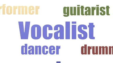 Vocalist Tag Cloud Animated On White Bac... | Stock Video | Pond5