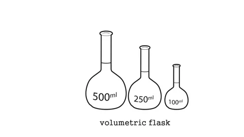 volumetric flask icon animation | Stock Video | Pond5