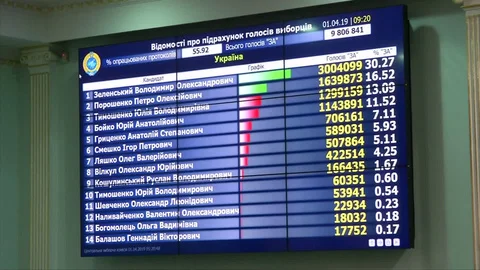 Vote Run Lead Stock Videos – Royalty-Free HD & 4K Videos | Pond5