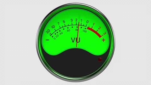Vu Meter Animation - Analog Retro Vintag... | Stock Video | Pond5