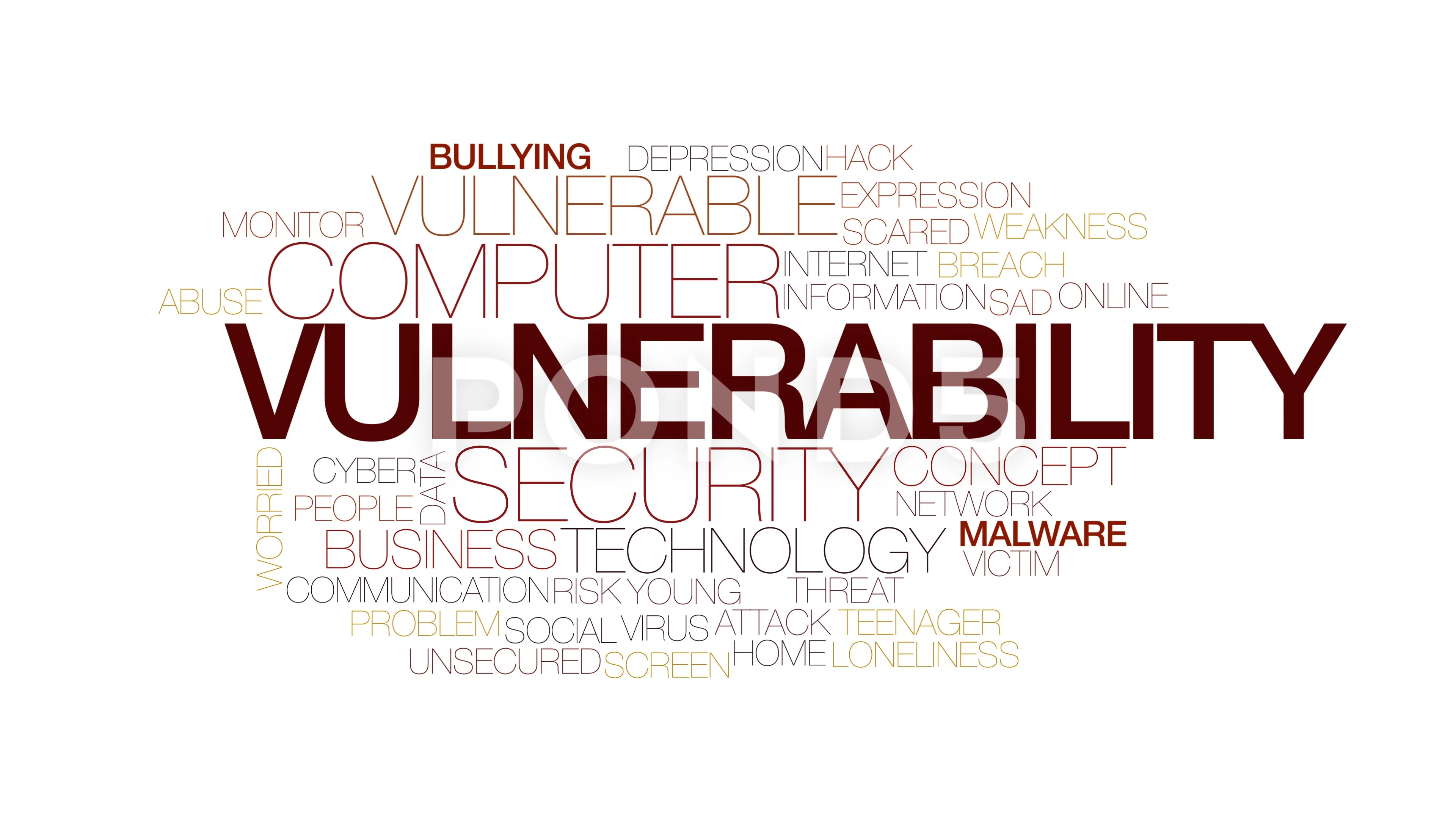 Vulnerable Word