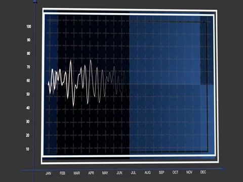 Wall Street Animated Graph | Stock Video | Pond5