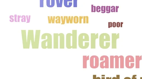 Wanderer Word Cloud Animated Isolated On... | Stock Video | Pond5