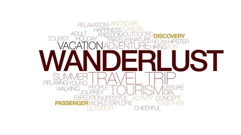 Wanderlust animated word cloud, text des... | Stock Video | Pond5