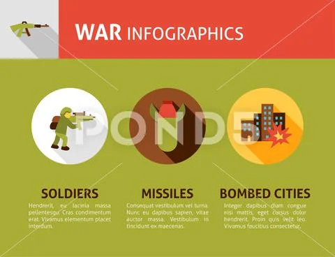 War Soldiers Infographic Stock Illustration ~ #196123072