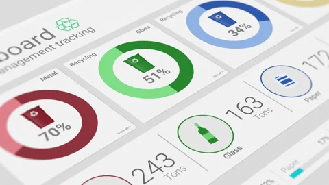 waste management tracking | Stock Video | Pond5
