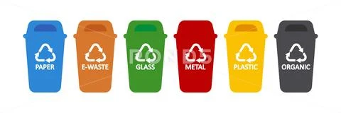 Waste segregation icon. Garbage bin symbol. Sign recycle trash vector ...