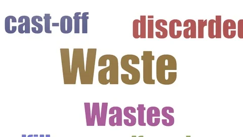 Waste Word Cloud Animated On White Backg... | Stock Video | Pond5