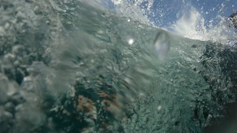 Three Names Stock Videos – Royalty-Free HD & 4K Videos