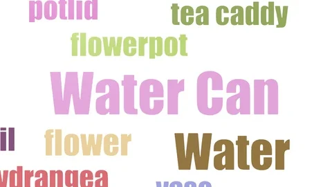 Water Can Word Cloud Animated Isolated O... | Stock Video | Pond5