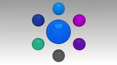 Water circle diagram flow chart, 6 resul... | Stock Video | Pond5