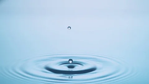 Drop Splash Stock Video Footage | Royalty Free Drop Splash Videos | Pond5
