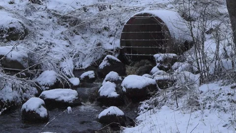 Water Gushing Out Stock Videos – Royalty-Free HD & 4K Videos | Page 4